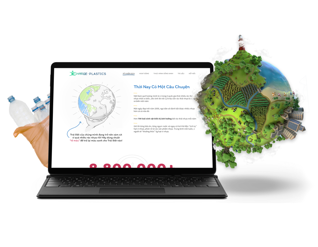 Website iCHANGE Plastic - TELOS