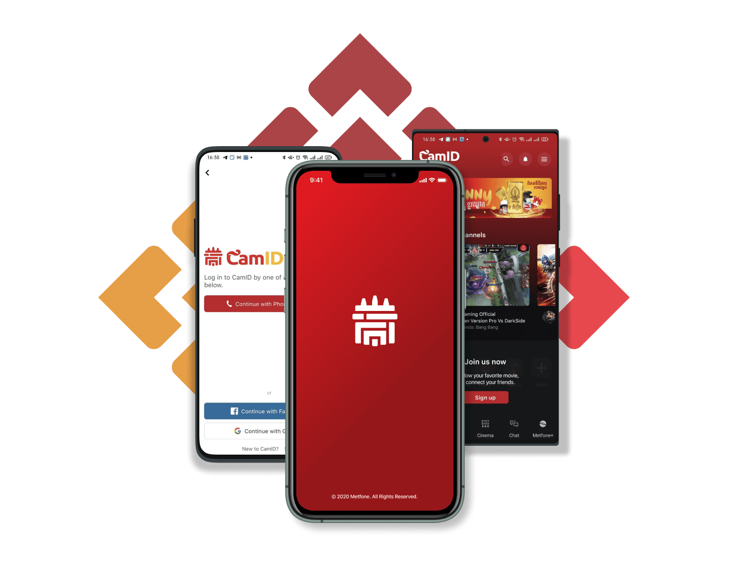 CamID Mobile Application - Telos